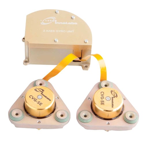Product: CVG New Space Gyroscope