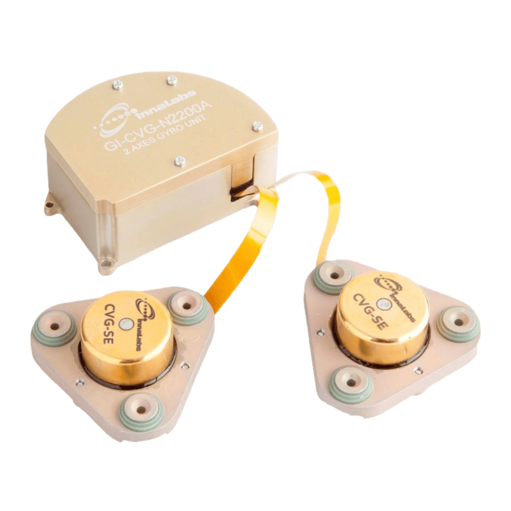 N-Series Gyroscope